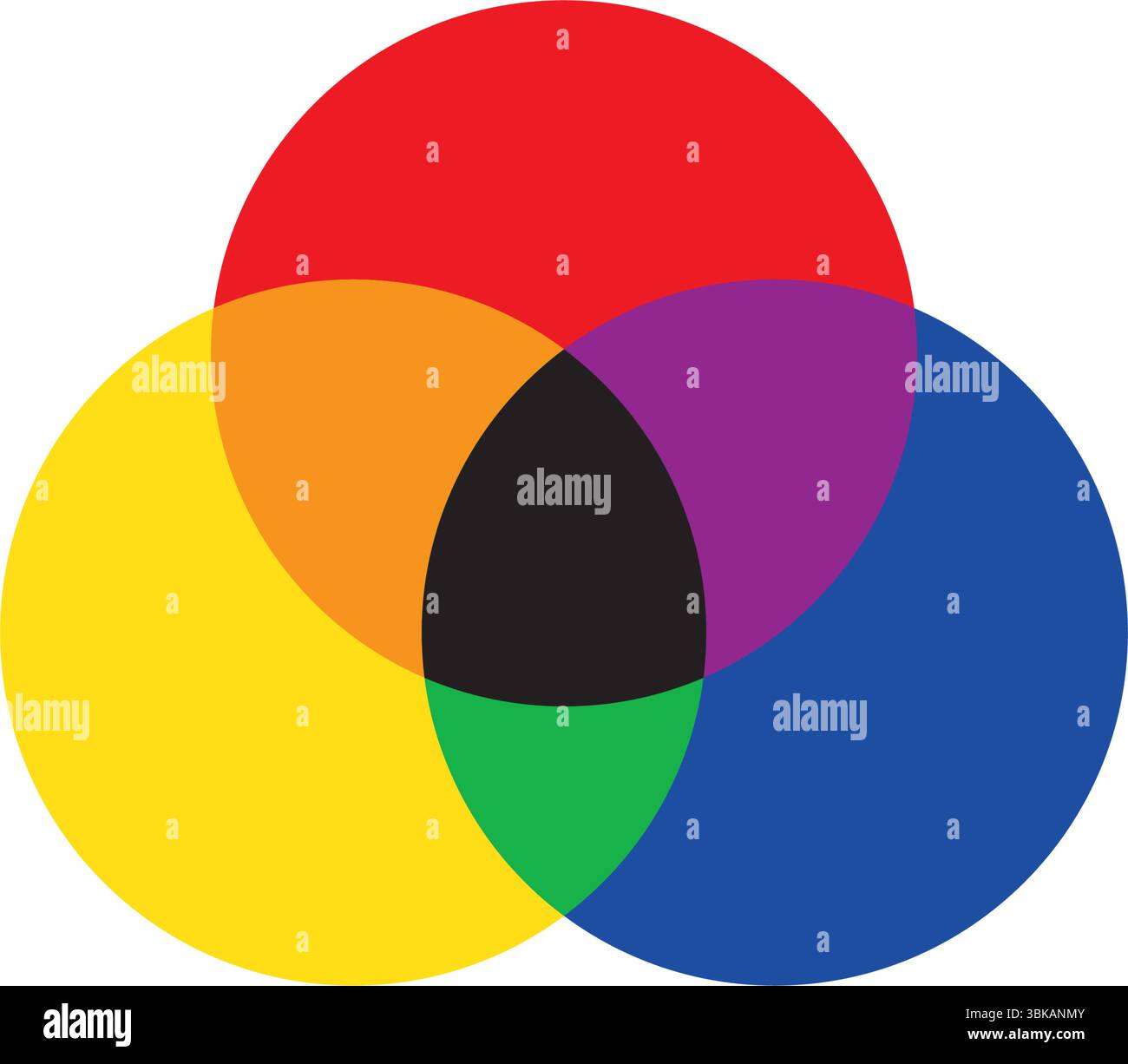 Contrast color scheme Stock Vector Images - Alamy