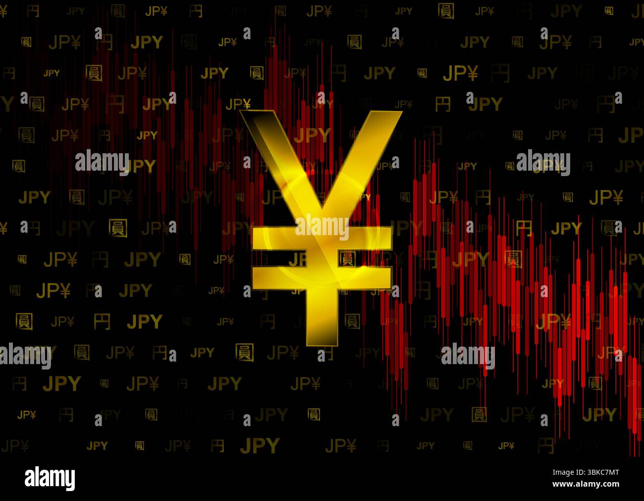Chart of the fall of the Japanese stock market and the Japanese yen ...