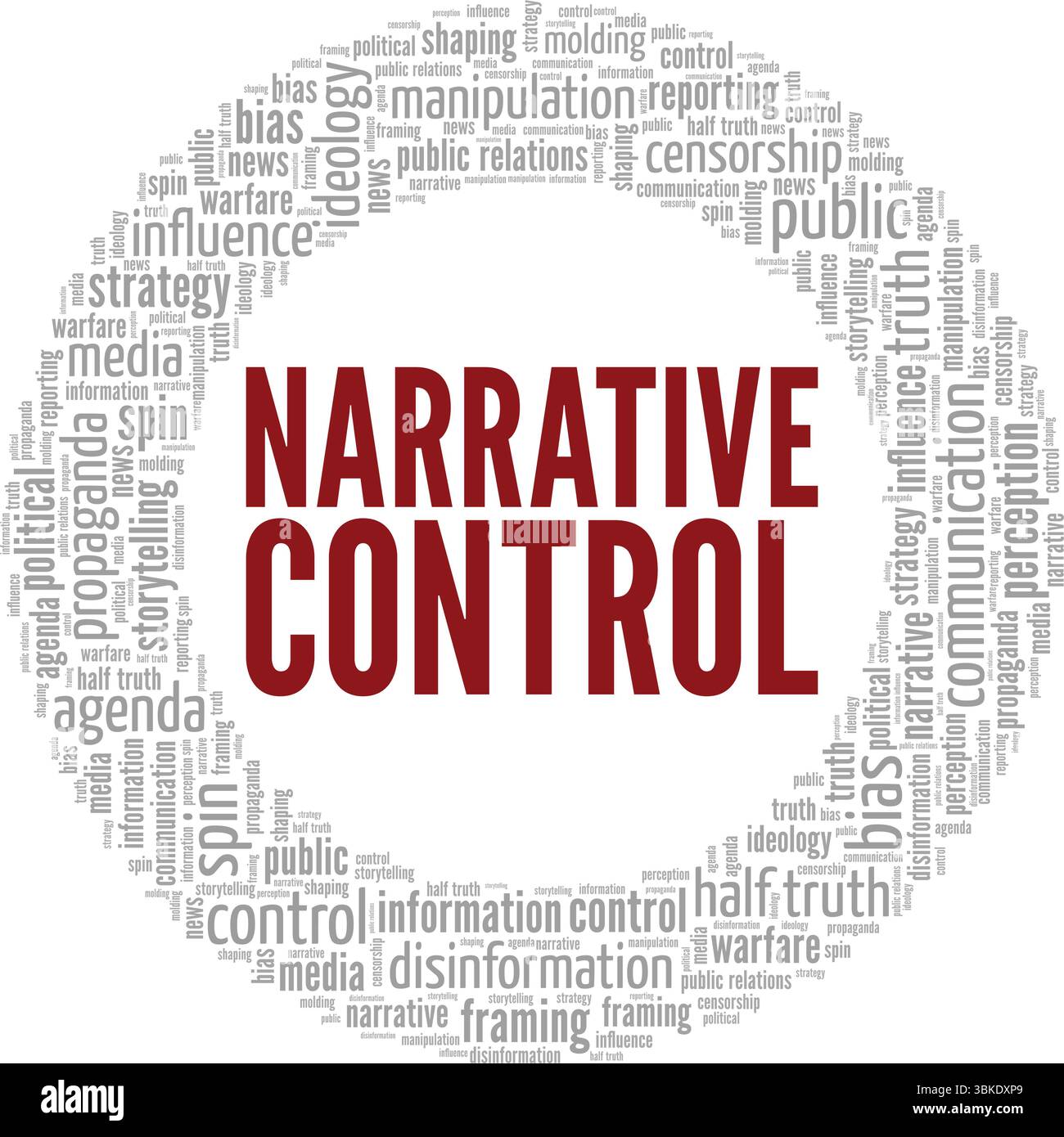 Narrative Control word cloud conceptual design isolated on white ...