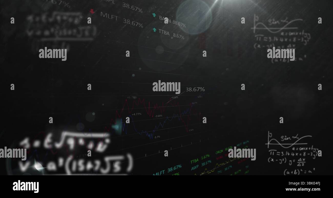 Showing Overlay Spreading On Display With Algebraic Equations Colored Line Chart And Stock