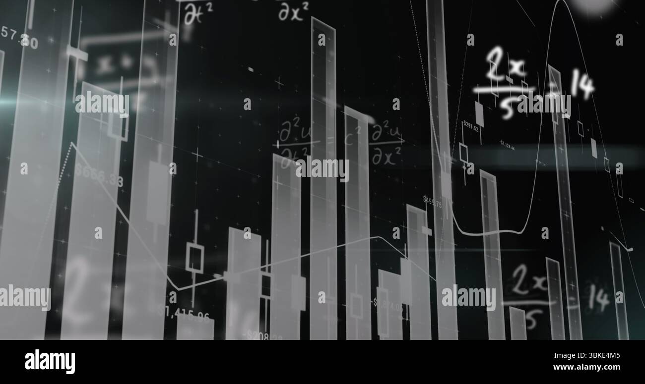 Displaying 3D bar and candlestick charts in virtual dashboard, with math notation overlays ...