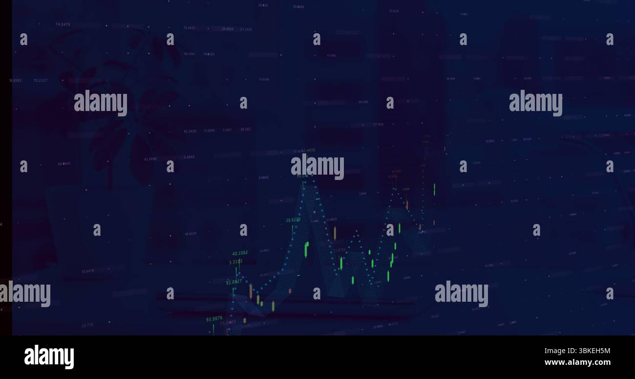 Displaying candlestick chart on trading platform, with dotted line ...