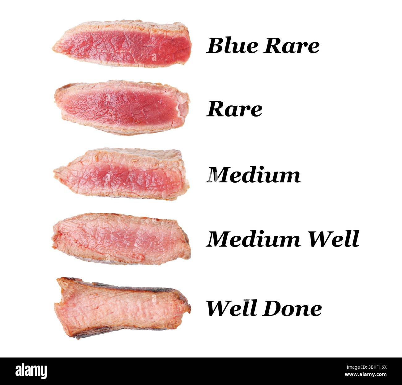 Delicious beef meat pieces on white background. Degrees of doneness ...