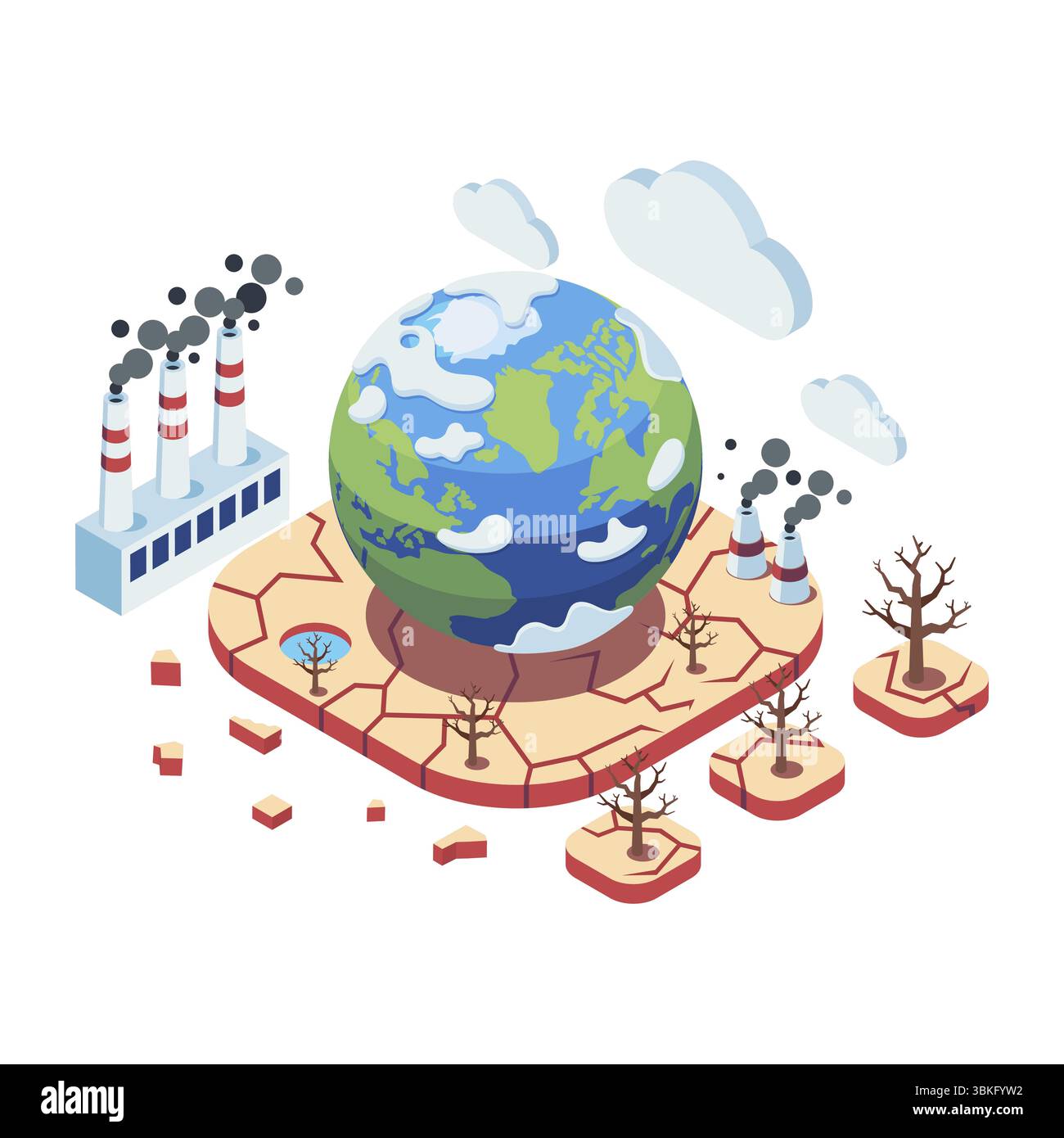 Isometric Global Warming with Pollution and Deforestation. Global ...