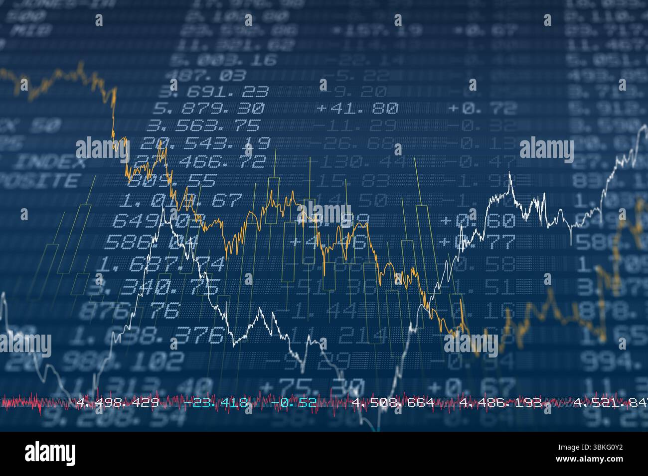 Financial dashboard is showing blue grid axes, line charts, numeric overlays and red ticker ...