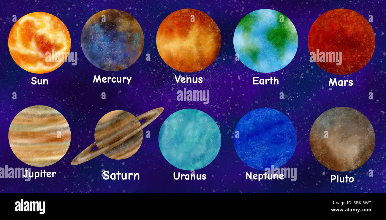 Set of Solar system planets Sun, Mercury, Venus, Earth, Mars, Jupiter ...