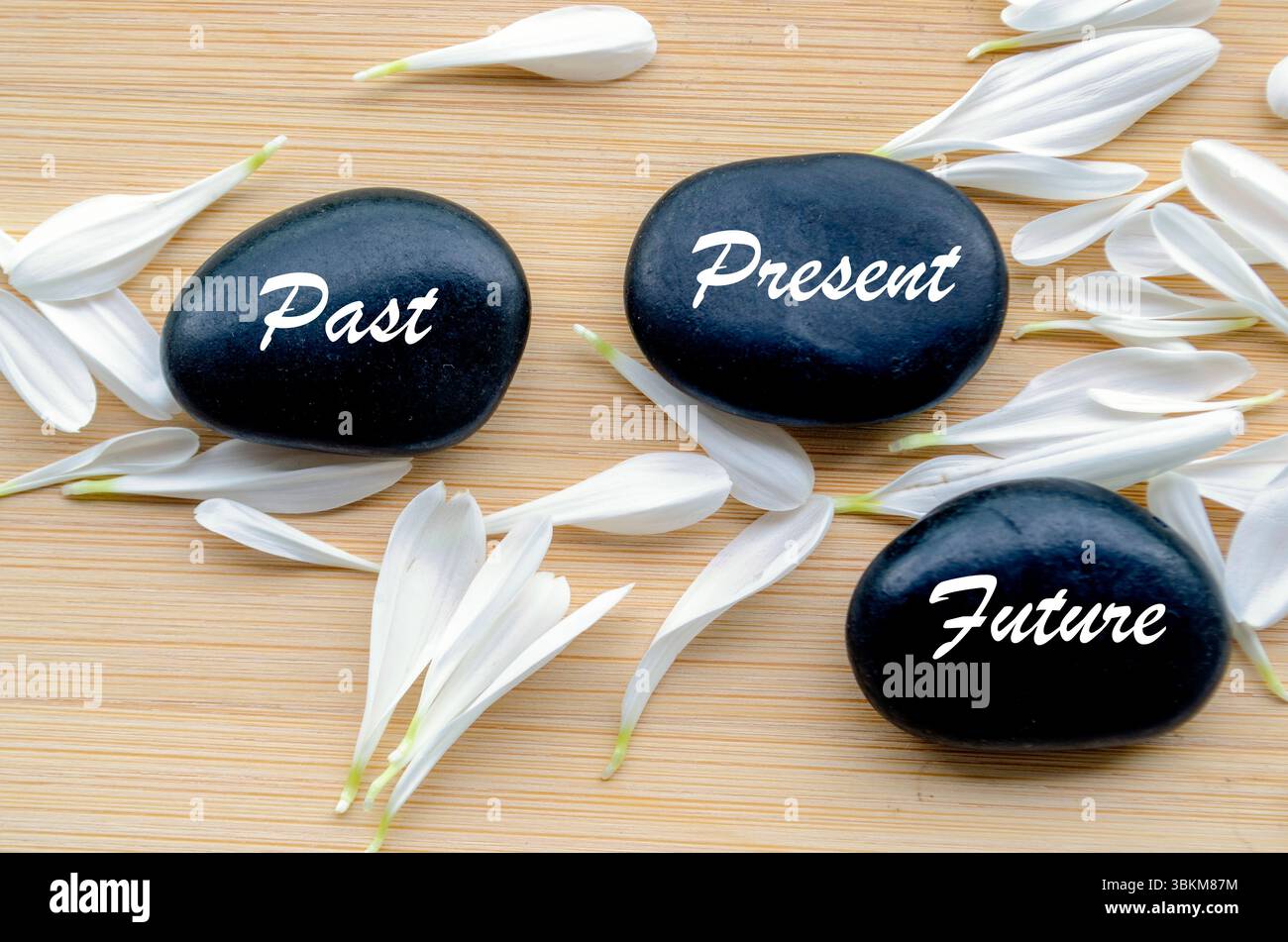 Zen stones labeled past, present, future on calming background for ...