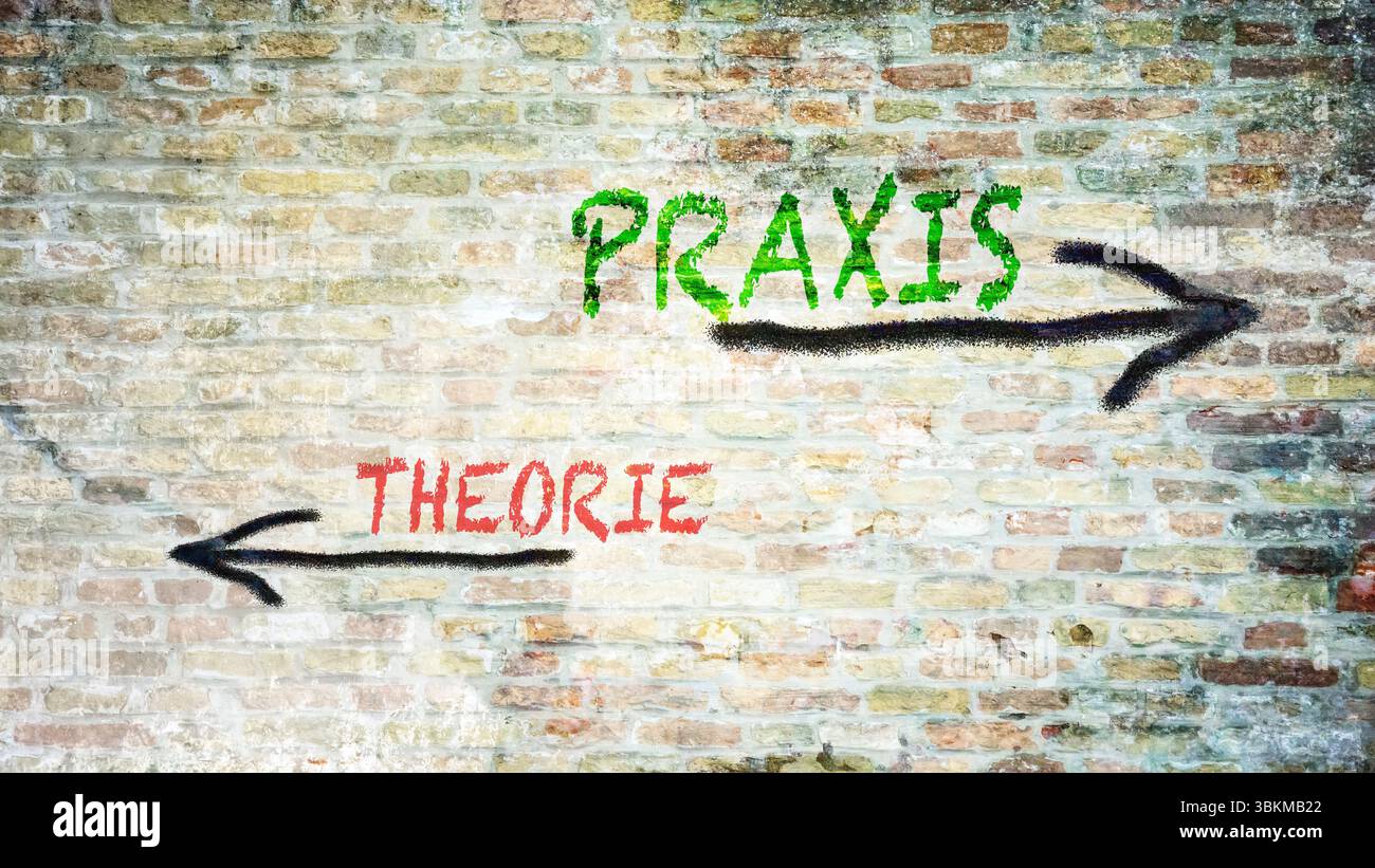 An image with a signpost pointing in two different directions in German ...