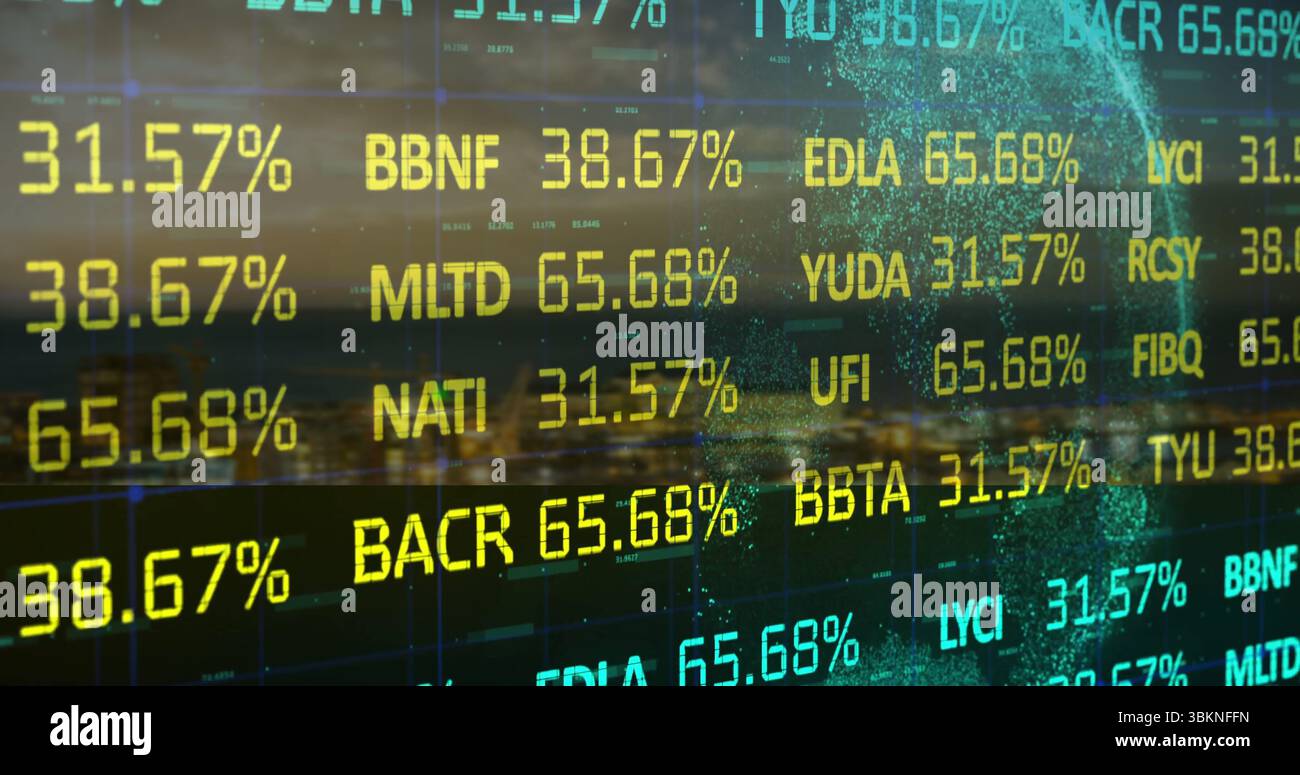 Showing ticker symbols and percentages on trading dashboard, with ...