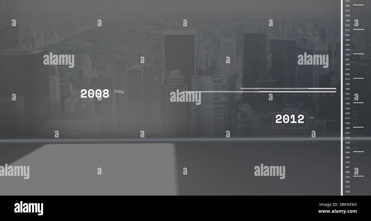 Showing timeline marking 2008 Tokyo and 2012 Lima on tower ledge, with vertical scale and ...