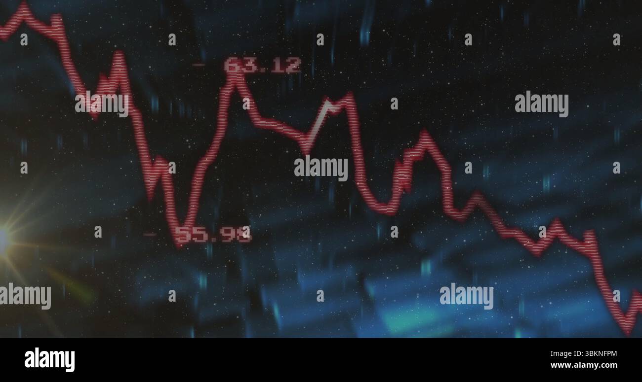 Displaying jagged red line chart declining on trading screen, with ...