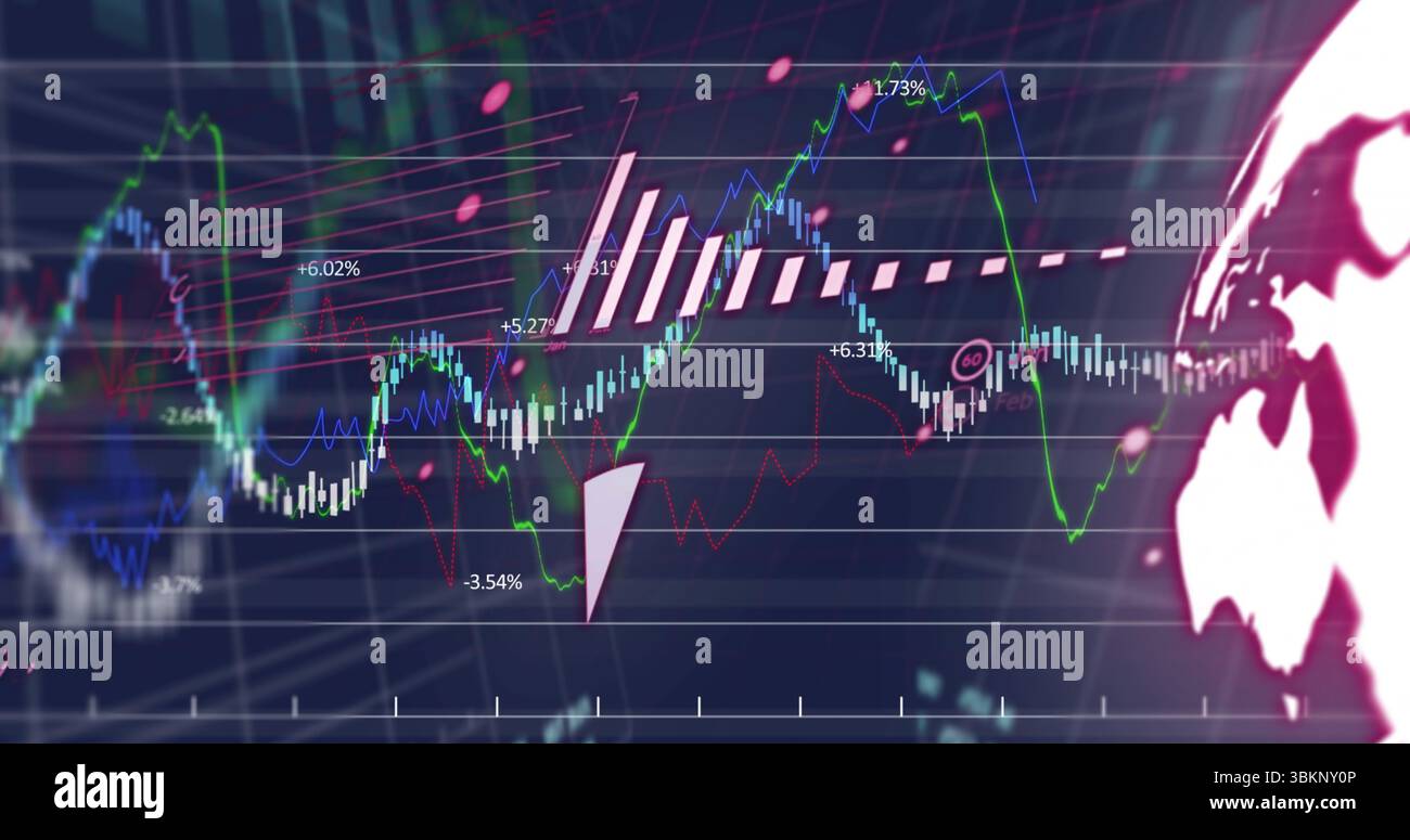 Displaying financial dashboard showing neon trends, candlestick and pink graphs, globe ...