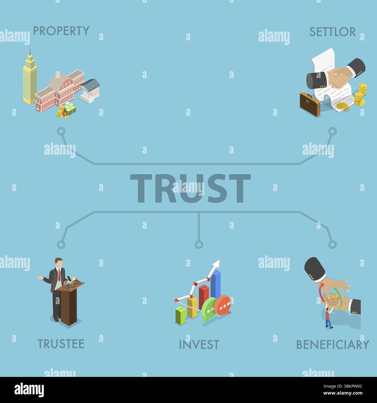 3D Isometric Flat Illustration of Trust Fund, Secure Asset Management ...