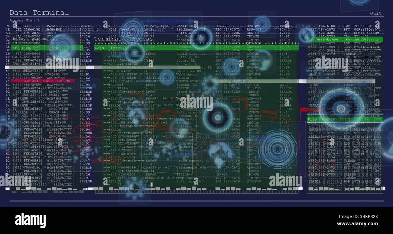 Displaying data terminal interface on virtual display, with access log ... Displaying data terminal interface on virtual display, with access log ...