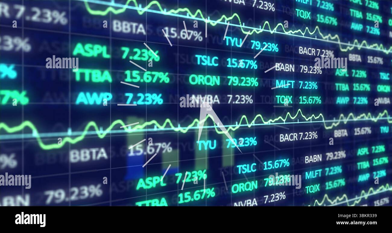 Showing stock market data on screen, with ticker symbols, percentages ...