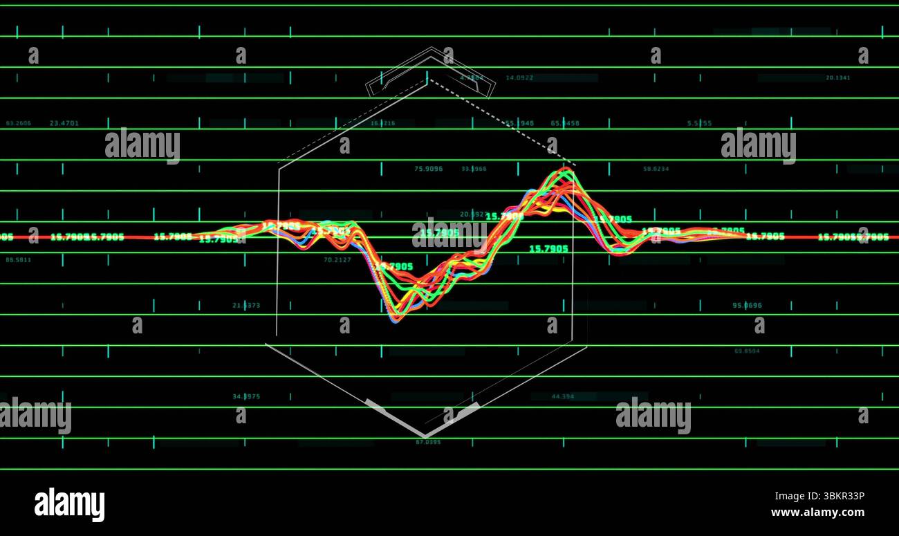 Showing multicolored waveform undulating on screen, neon green grid, hex overlay and numeric ...
