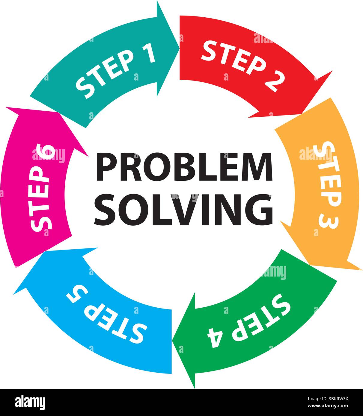 Troubleshooting description placeholders in an infographic template ...