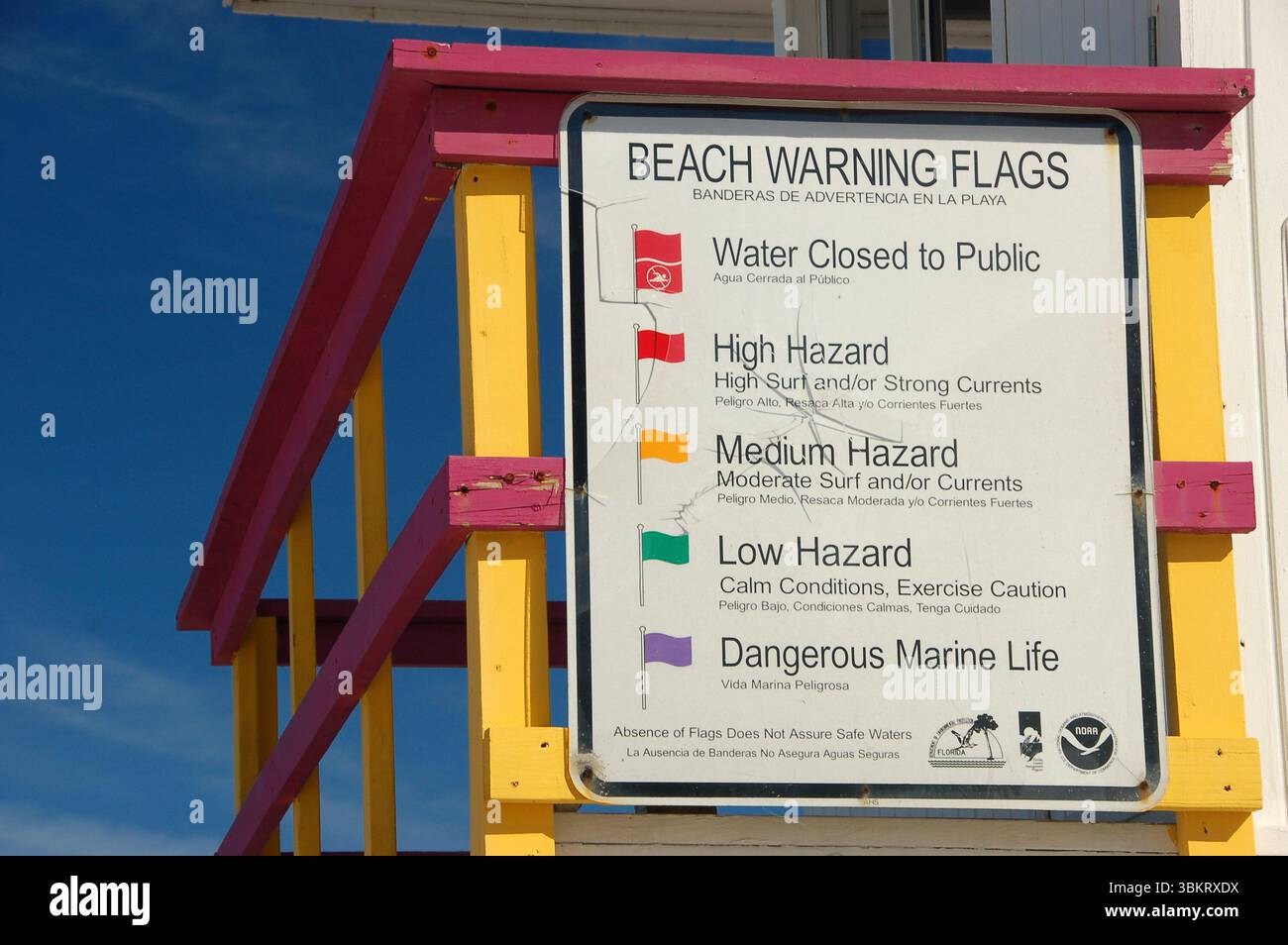 Swim at different water levels hi-res stock photography and images - Alamy