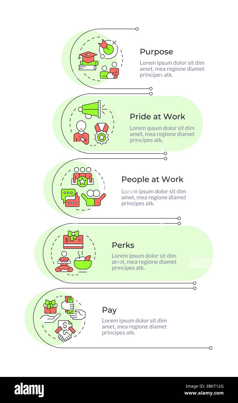 Employee fulfillment infographic vertical sequence Stock Vector Image & Art - Alamy