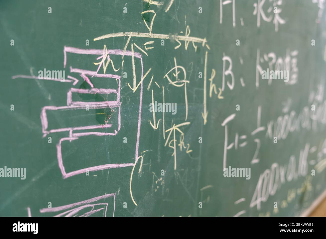 Someone uses diagrams and equations on a chalkboard to explain a ...
