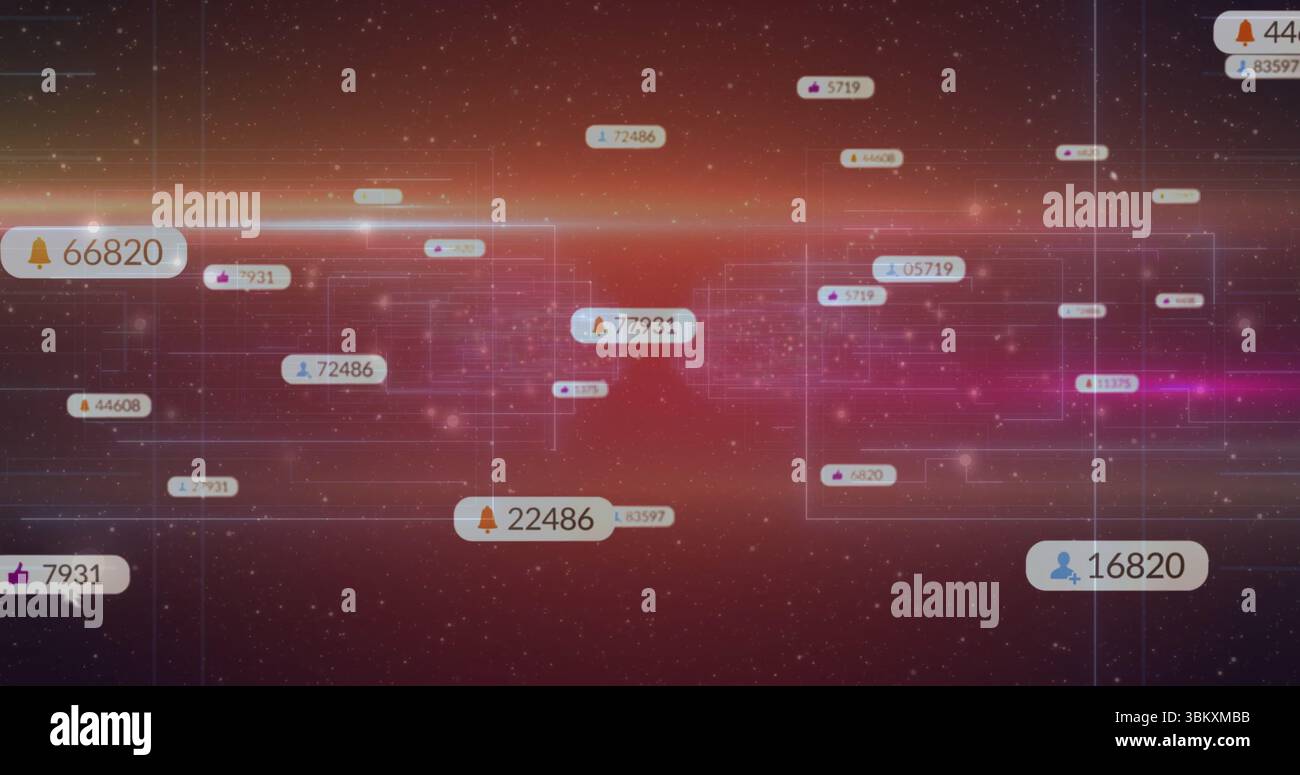 Floating bell notification bubble showing 66820 notifications over ...