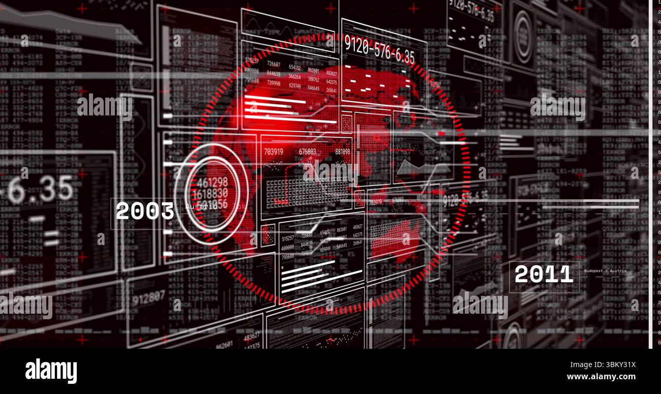 Displaying red circular overlay at control center with world map and 2003, 2011 timeline markers ...