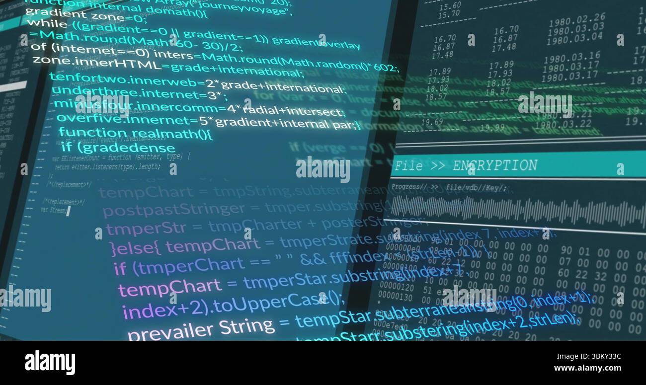 Showing layered javascript code hi-res stock photography and images - Alamy