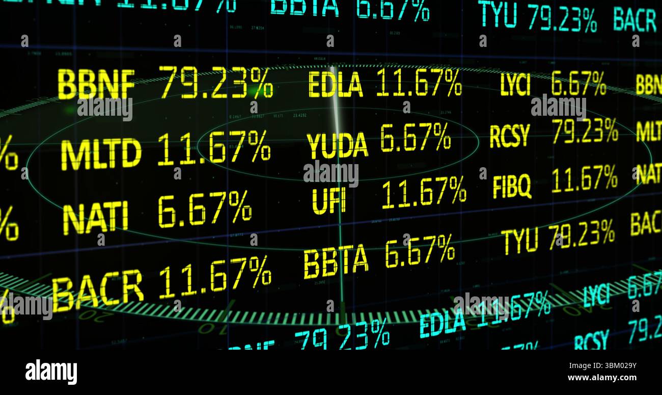 Displaying dashboard on screen showing circular grid lines, with ticker ...