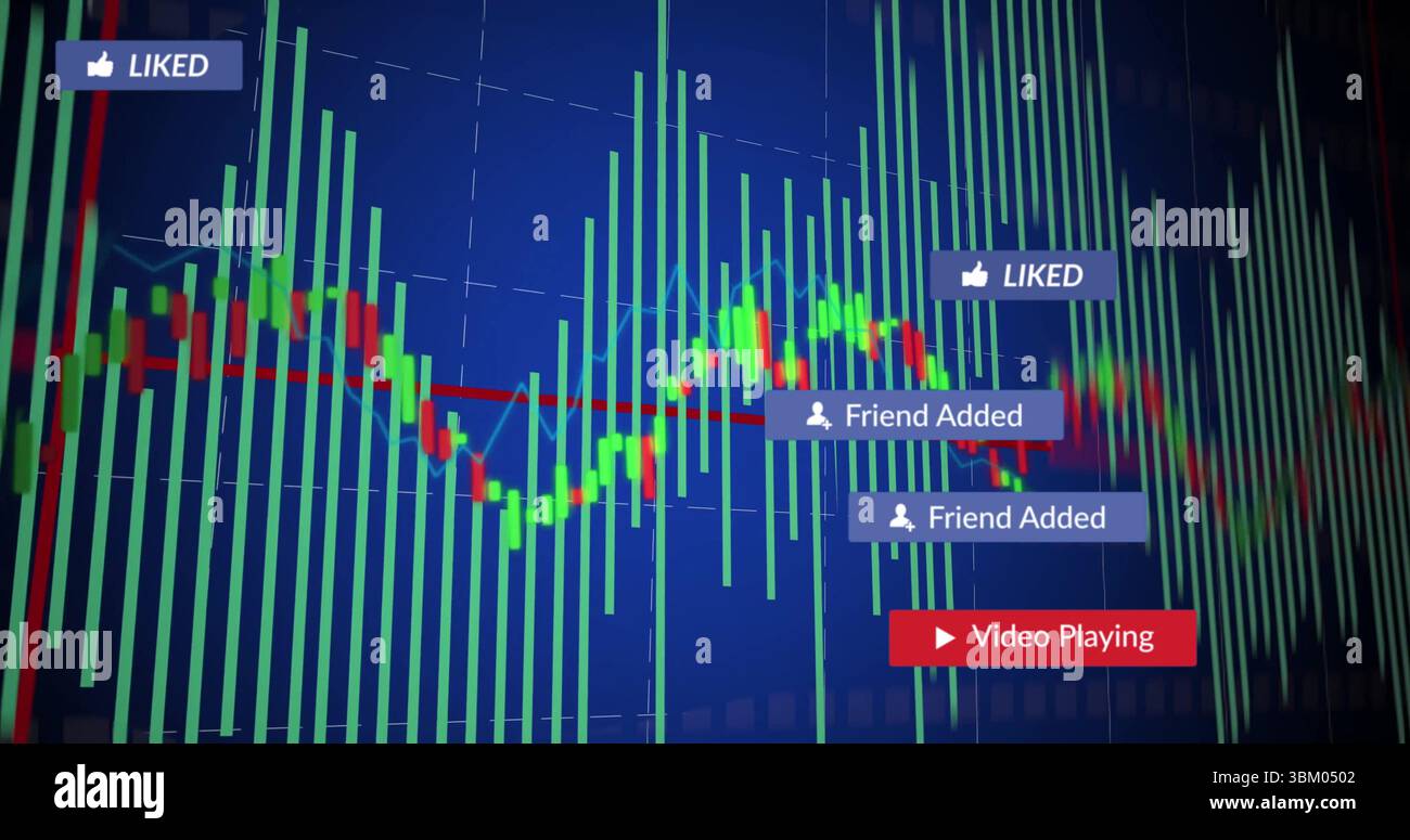 Displaying trading chart fluctuating on grid screen with bar graph and ...