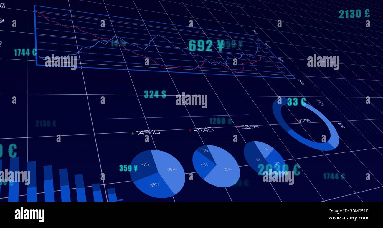 Displaying financial charts on 3D grid plane in virtual dashboard, with ...