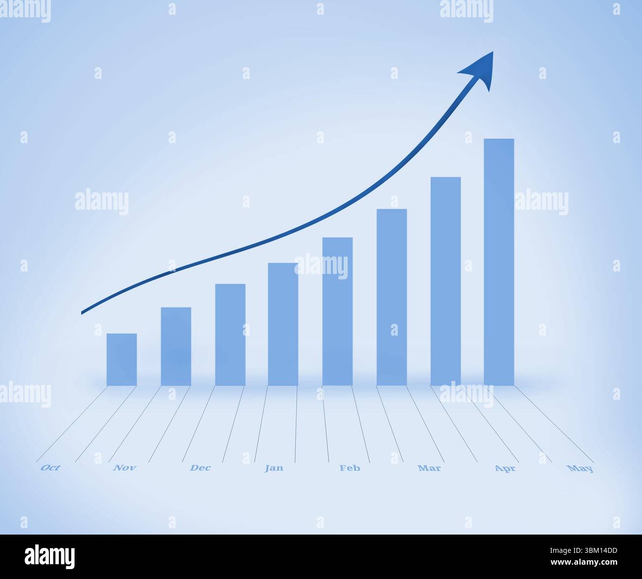 Digital bar chart increasing hi-res stock photography and images - Alamy