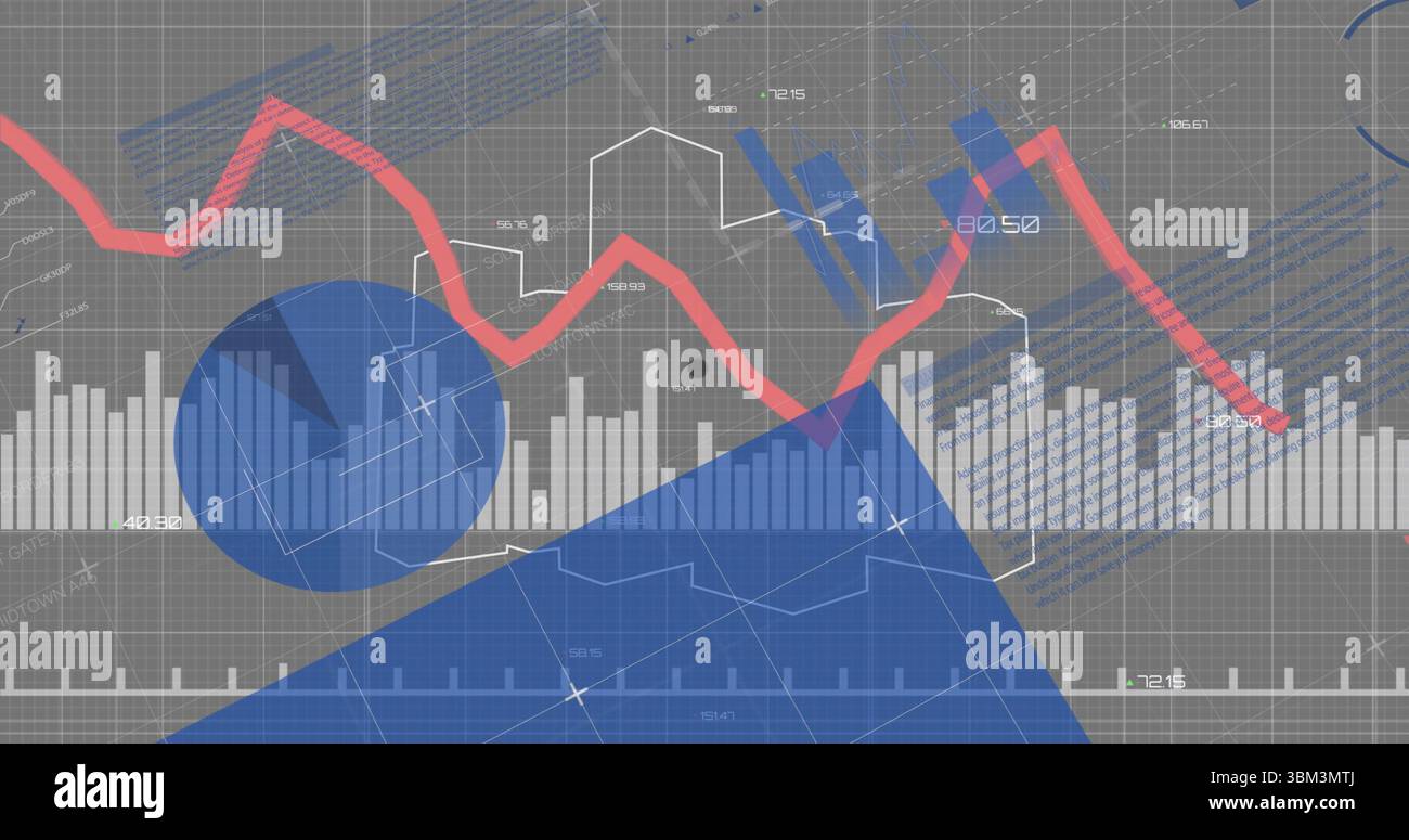Displaying data visualization at schematic dashboard, with white bars ...
