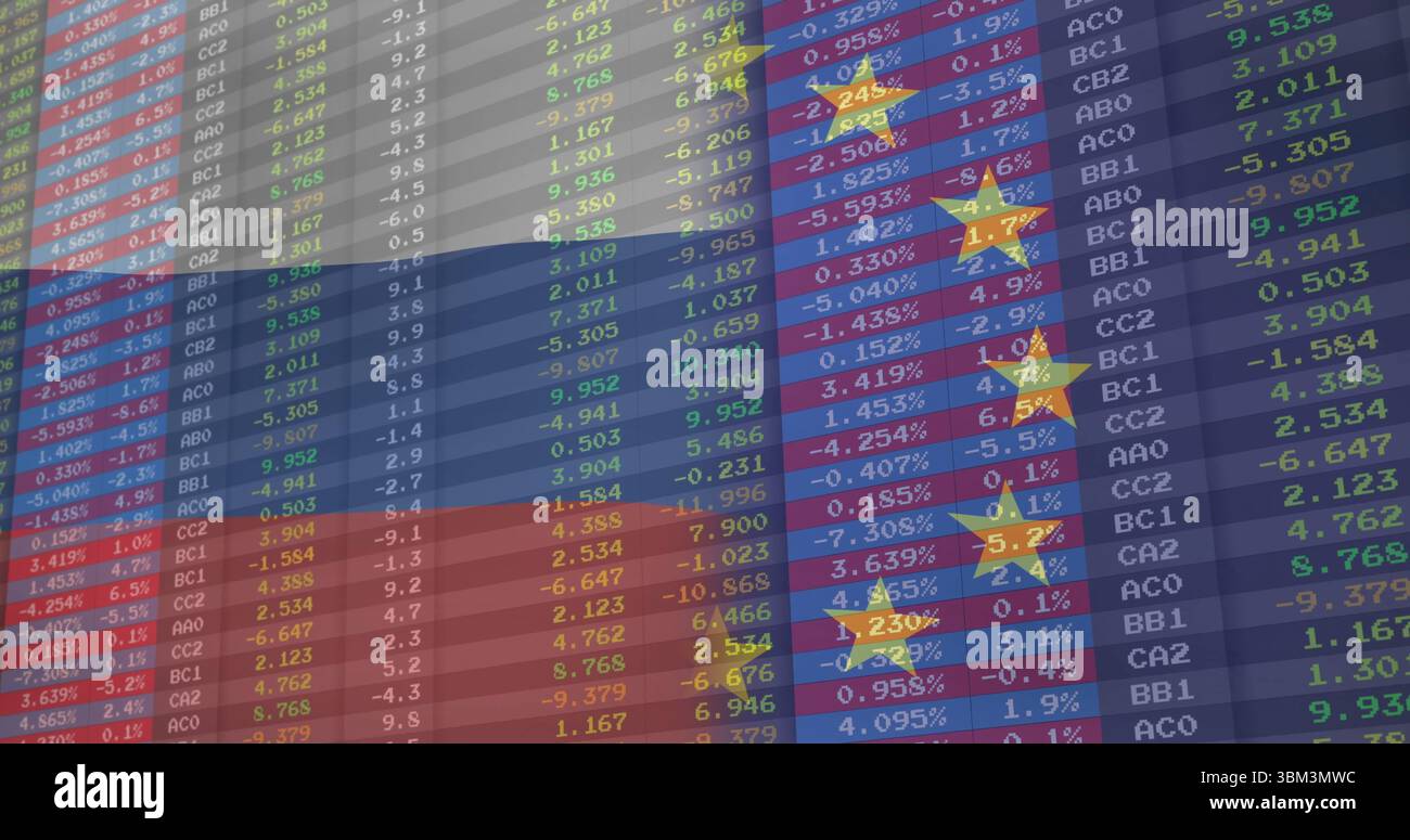 Displaying financial data grid with alphanumeric codes, percent values ...