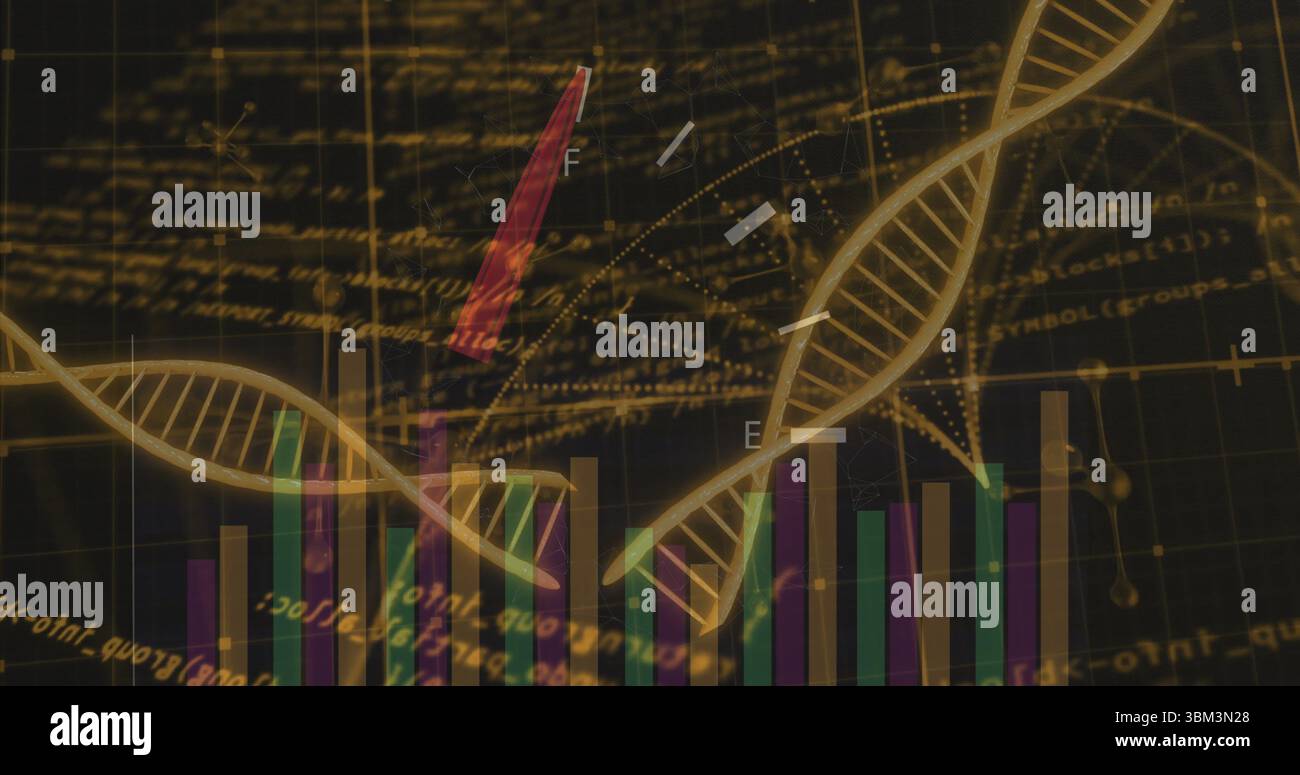 Displaying DNA double helix winding across screen with bars, code snippets and network plot ...