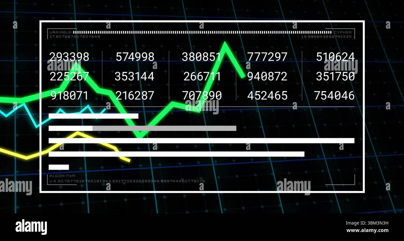 Displaying white panel on screen showing trends with six-digit numbers ...