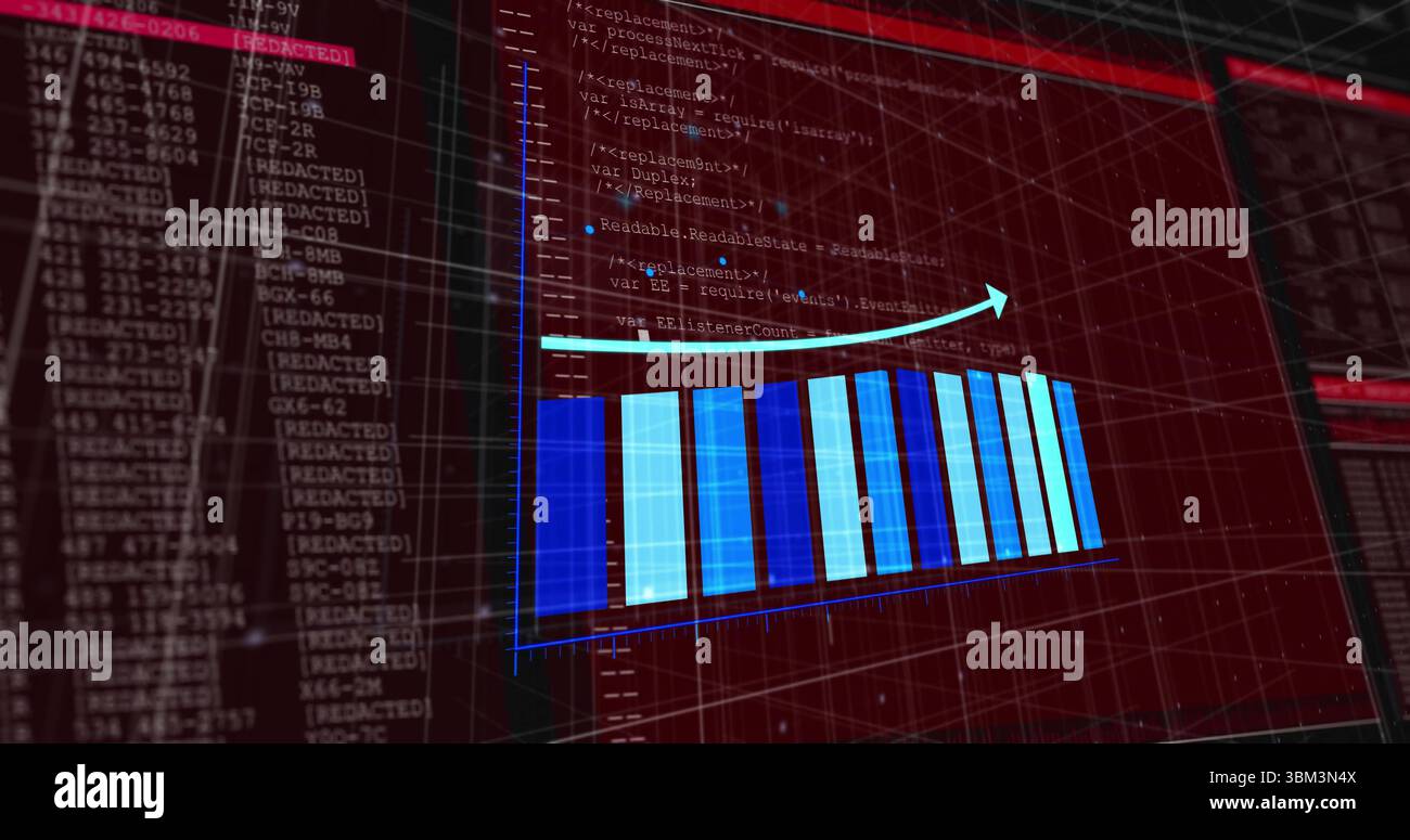 Blue bar chart rising in software dashboard, with upward-arrow and code ...