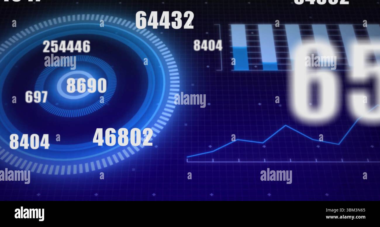 Displaying interface on console showing concentric gauge bar charts and line graph, copy space ...