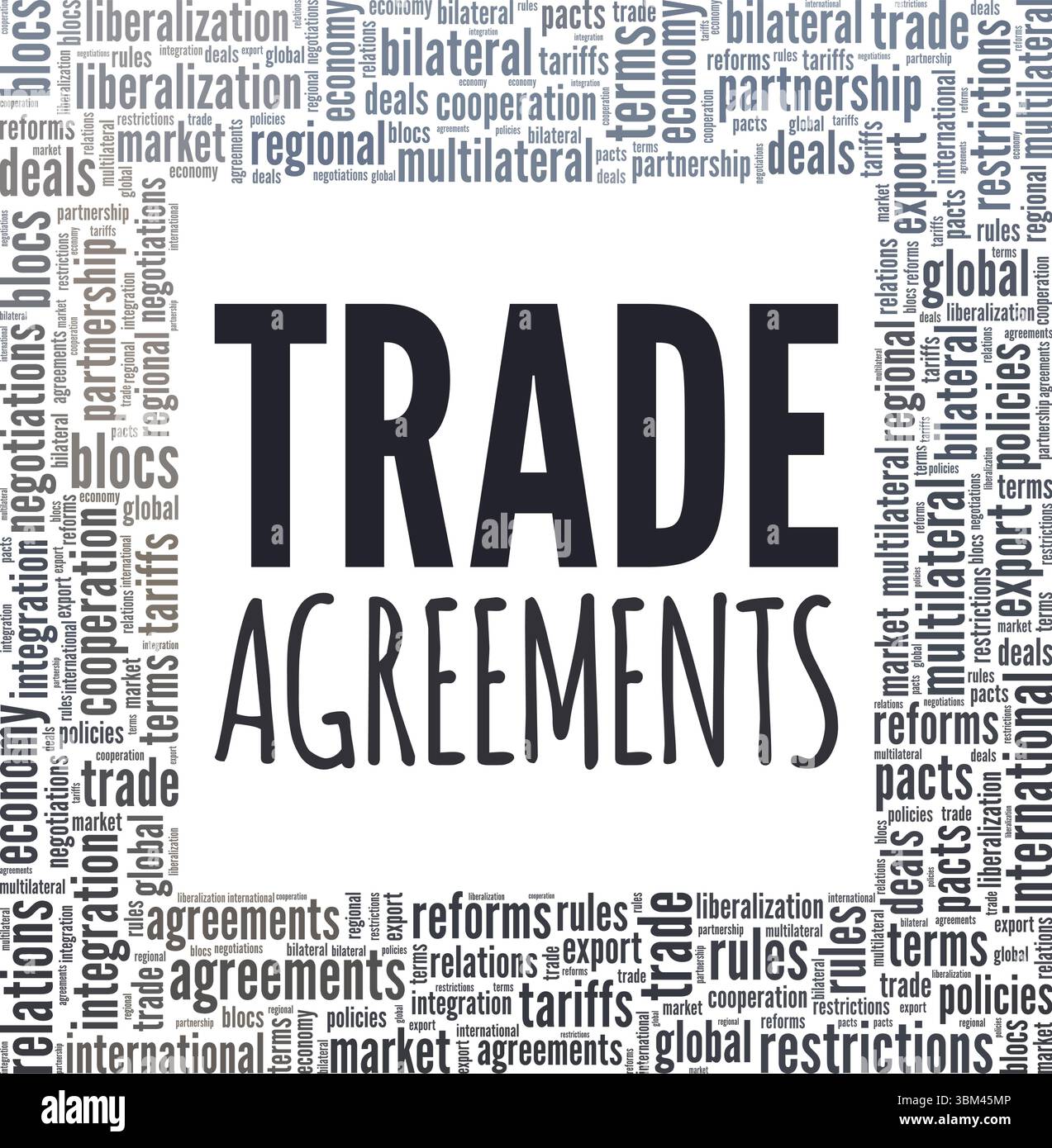 Trade Agreements word cloud conceptual design isolated on white ...