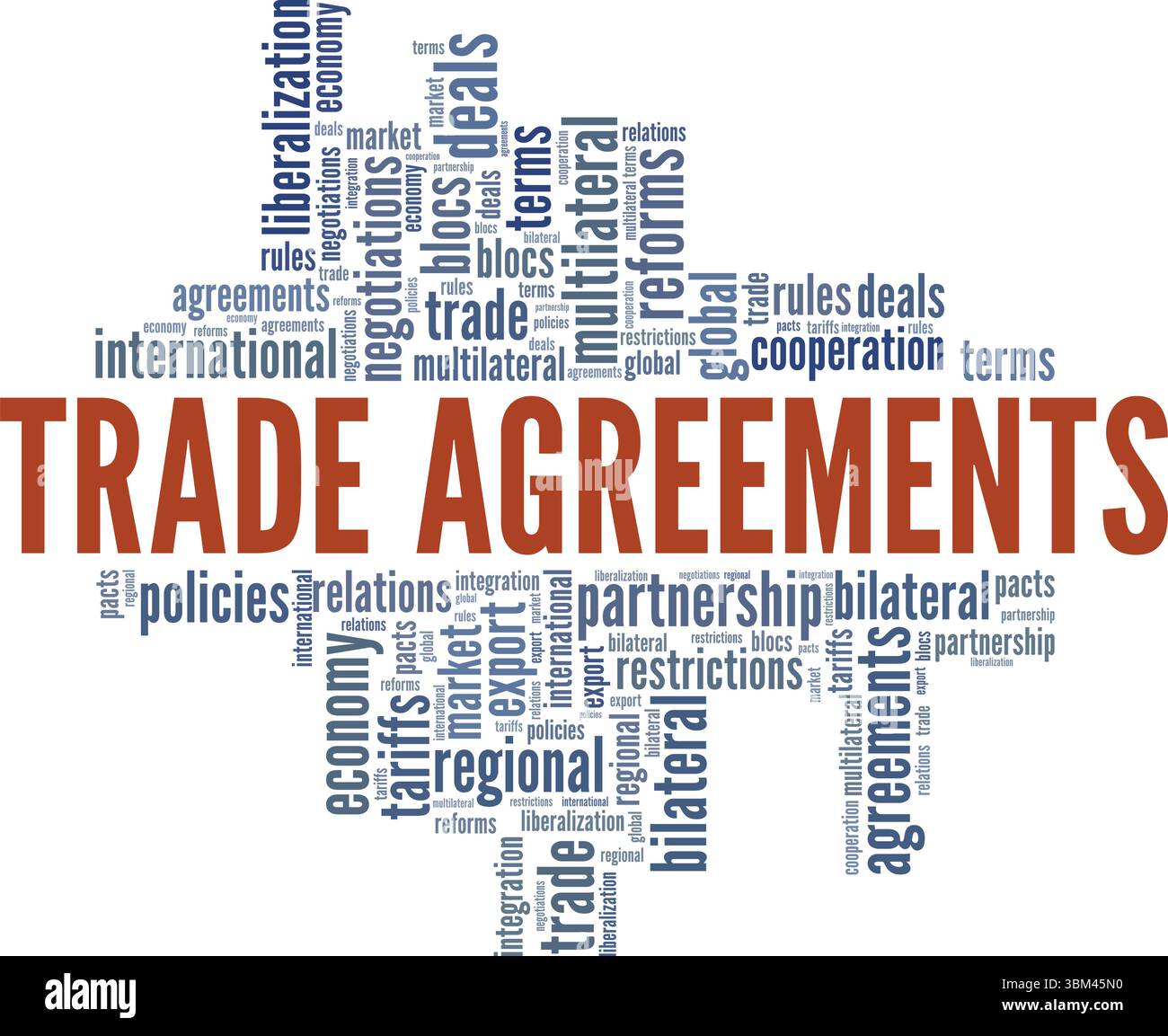 Trade Agreements word cloud conceptual design isolated on white ...
