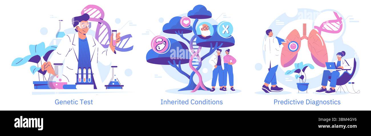 Vector illustration depicting genetic testing, inherited conditions ...