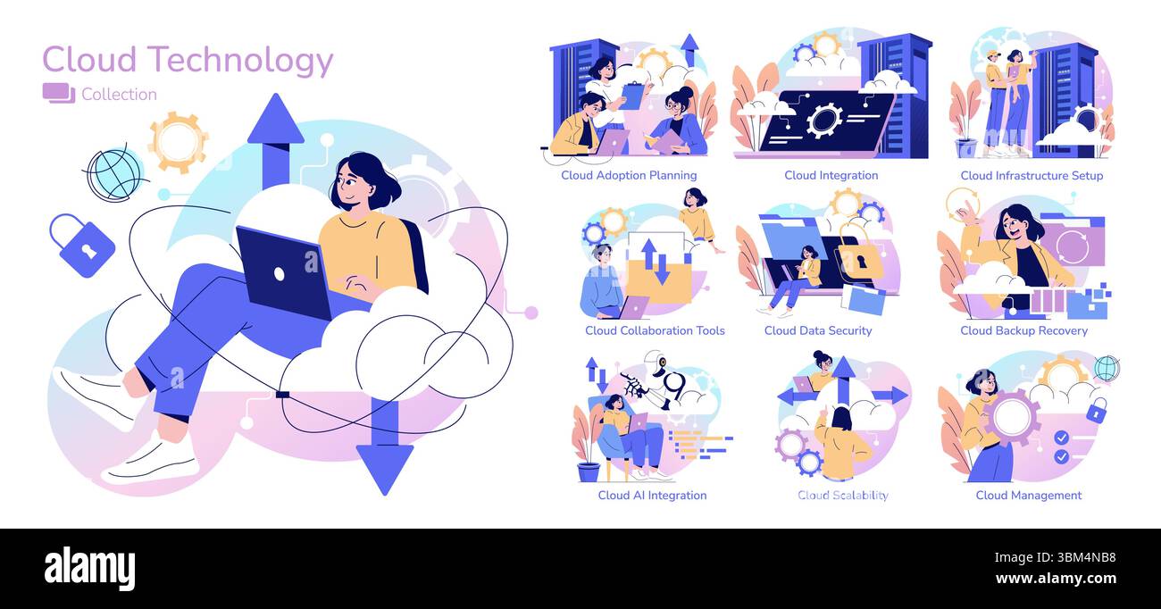 Cloud technology vector illustration featuring various aspects of cloud services. Includes cloud ...