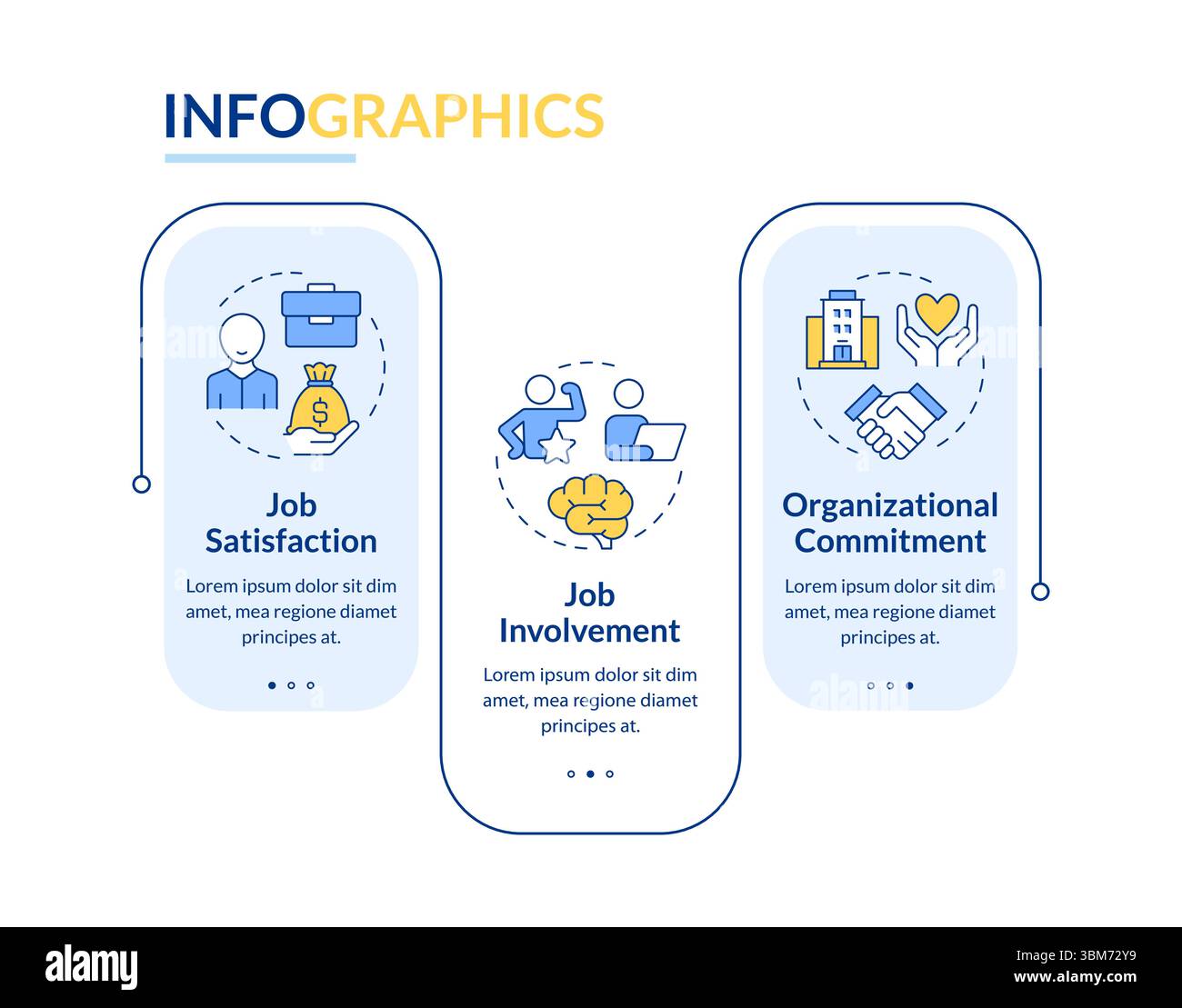 Job attitude different types rectangle infographic vector Stock Vector Image & Art - Alamy