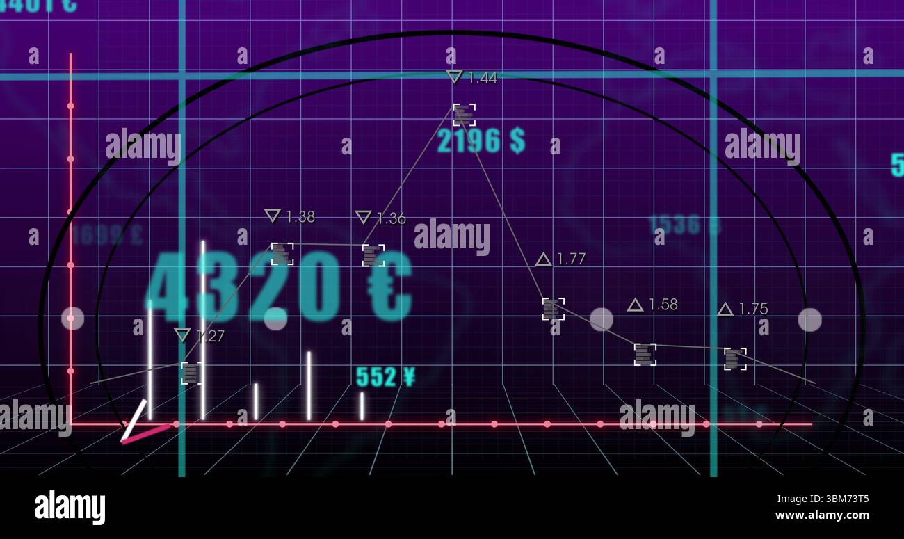 Projecting Data Visualization Graph Hovering Over 3d Grid Plane With Currency Labels And Markers