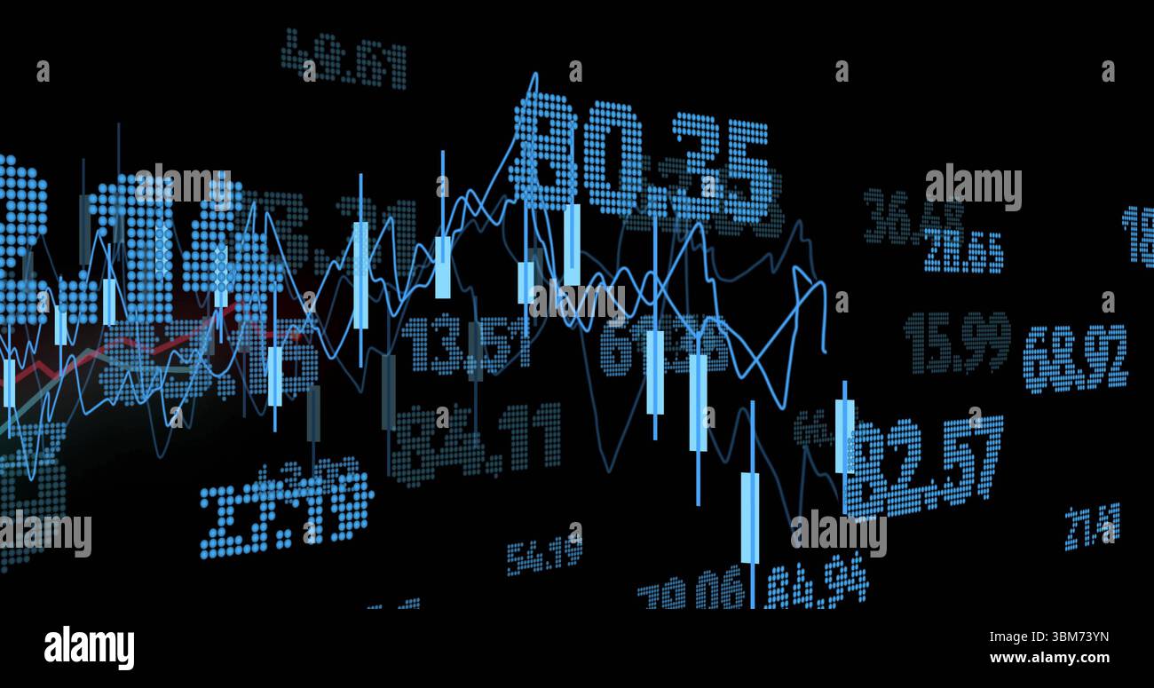 Showing stock candlesticks on black screen, with wavy graphs, grid lines, numeric overlays ...