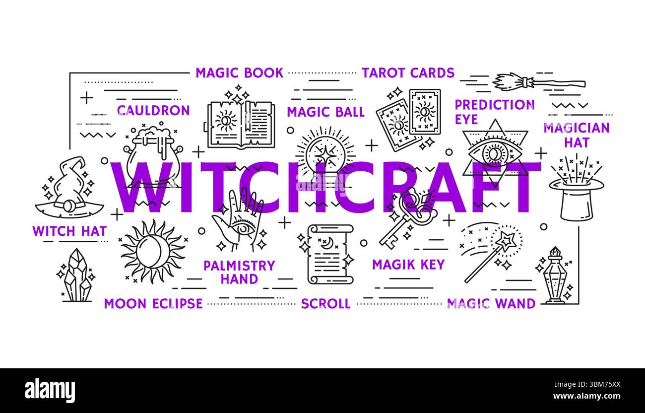 Witchcraft and magic icons. Mystery esoteric symbols. Witch cauldron ...