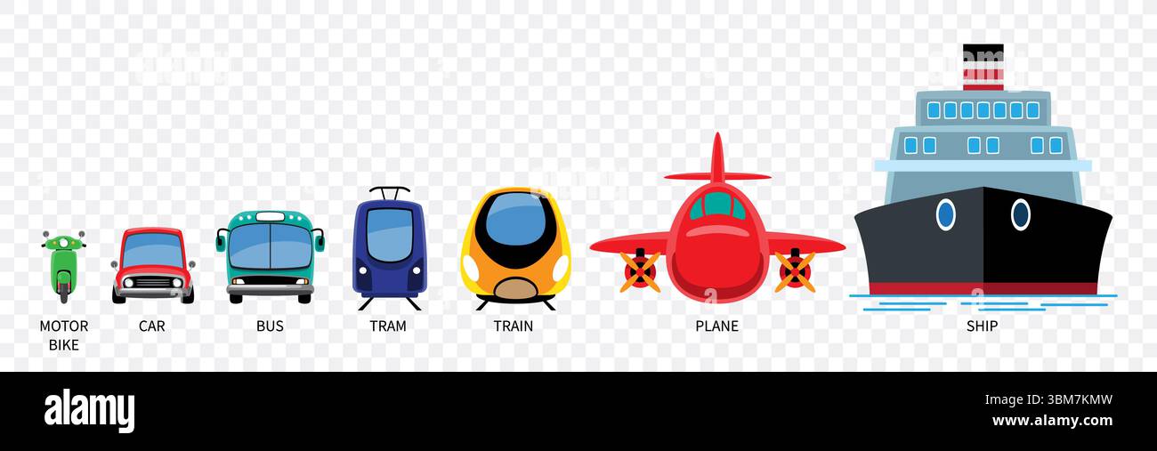 Transportation vehicles cartoon illustration included motorcycle, car ...