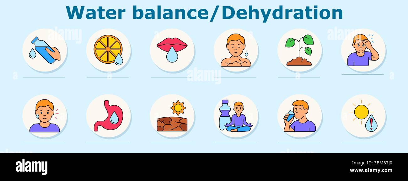 Water balance and dehydration set icon. Depicts bottle, citrus, lips ...