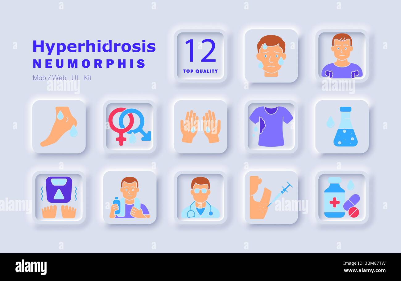 Hyperhidrosis set icon. Excessive sweating, palms, feet, armpits, face ...