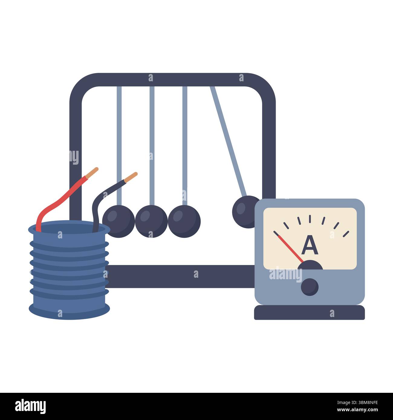 Simple flat style drawing of physics tools showing current coil ammeter ...