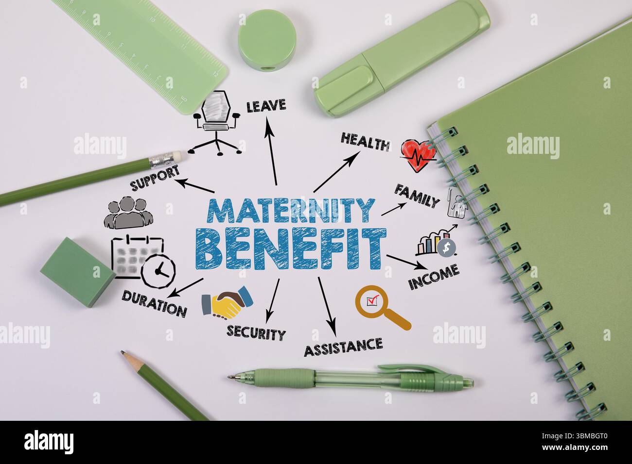 Maternity Benefit Concept. Illustration with icons, keywords and arrows ...